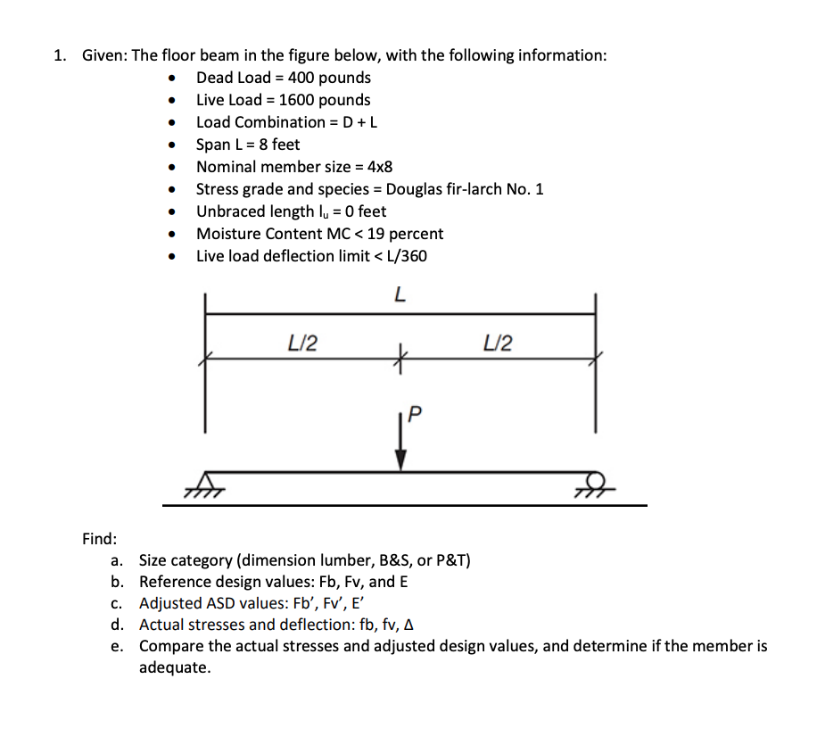 Solved Using 2018 NDS Supplement:And using this method for | Chegg.com