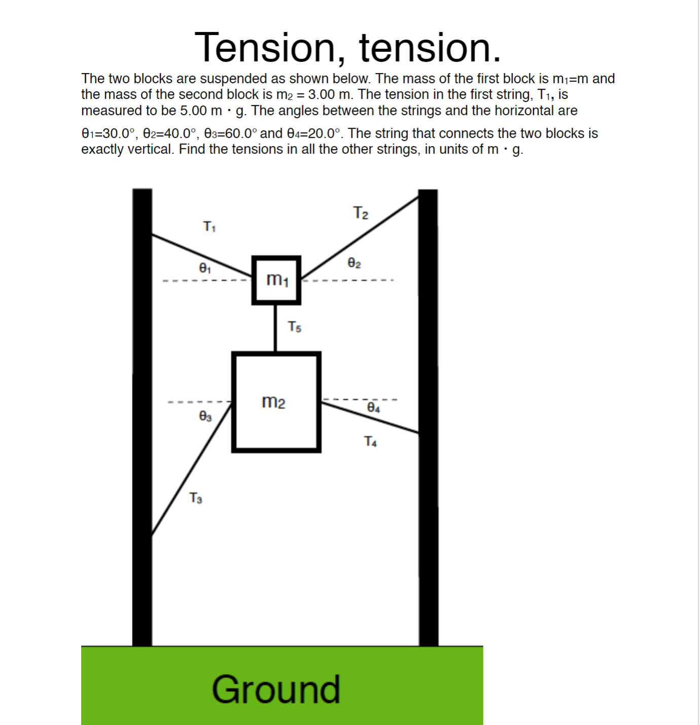 Solved Find the tensions of the other strings given the | Chegg.com