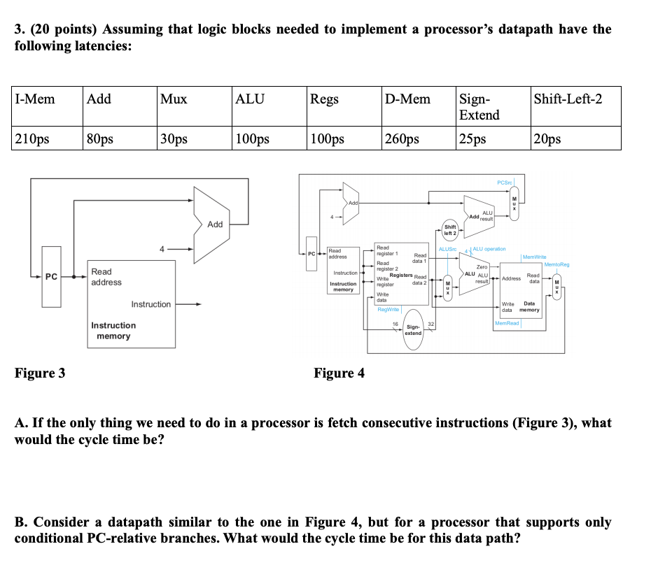 Solved 3. (20 points) Assuming that logic blocks needed to | Chegg.com