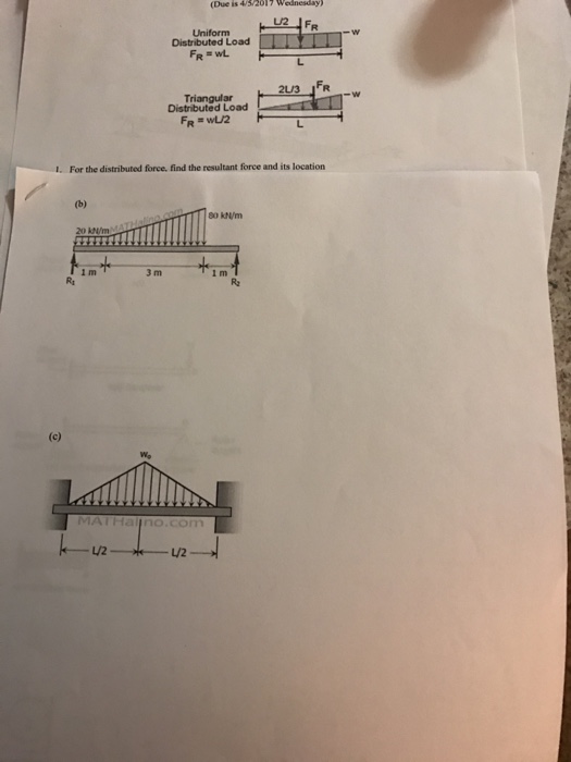 Solved For the distributed force, find the resultant force | Chegg.com