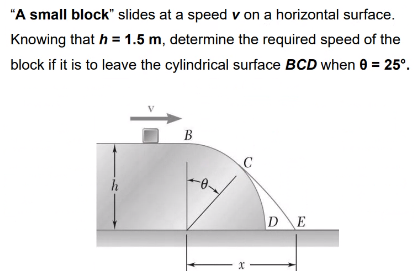 Solved a small block slides at a speed v on a horizontal | Chegg.com