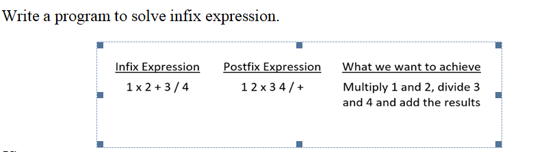 Solved Write a program to solve infix expression. Infix | Chegg.com