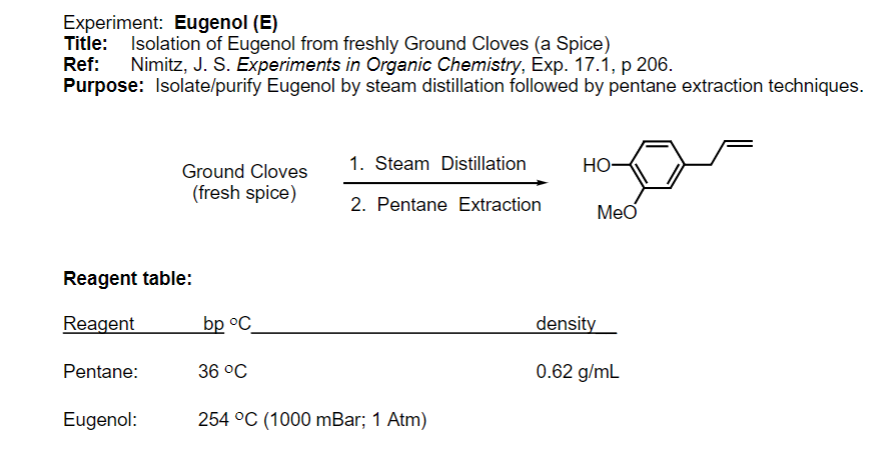 Solved For this experiment , Interpret the most important | Chegg.com