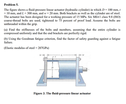 The figure shows a fluid-pressure linear actuator | Chegg.com