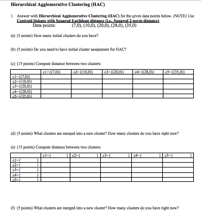 Hierarchical Agglomerative Clustering (HAC) 1. Answer | Chegg.com