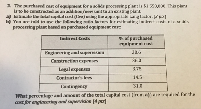 Solved The purchased cost of equipment for a solids | Chegg.com