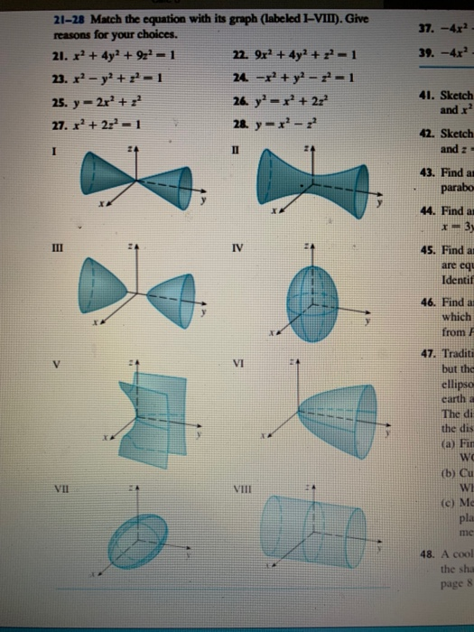 Solved 21-28 Match the equation with its graph (labeled | Chegg.com