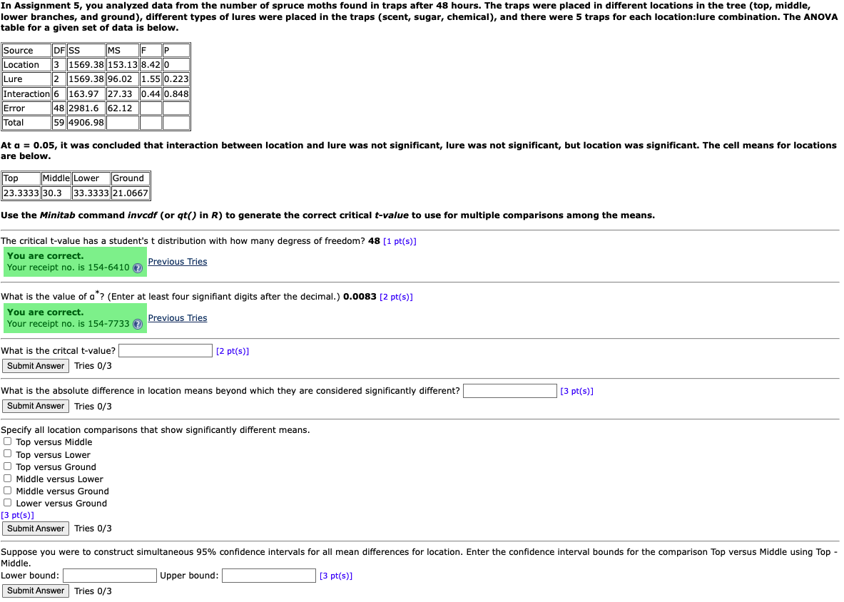 Solved In Assignment 5, you analyzed data from the number of | Chegg.com