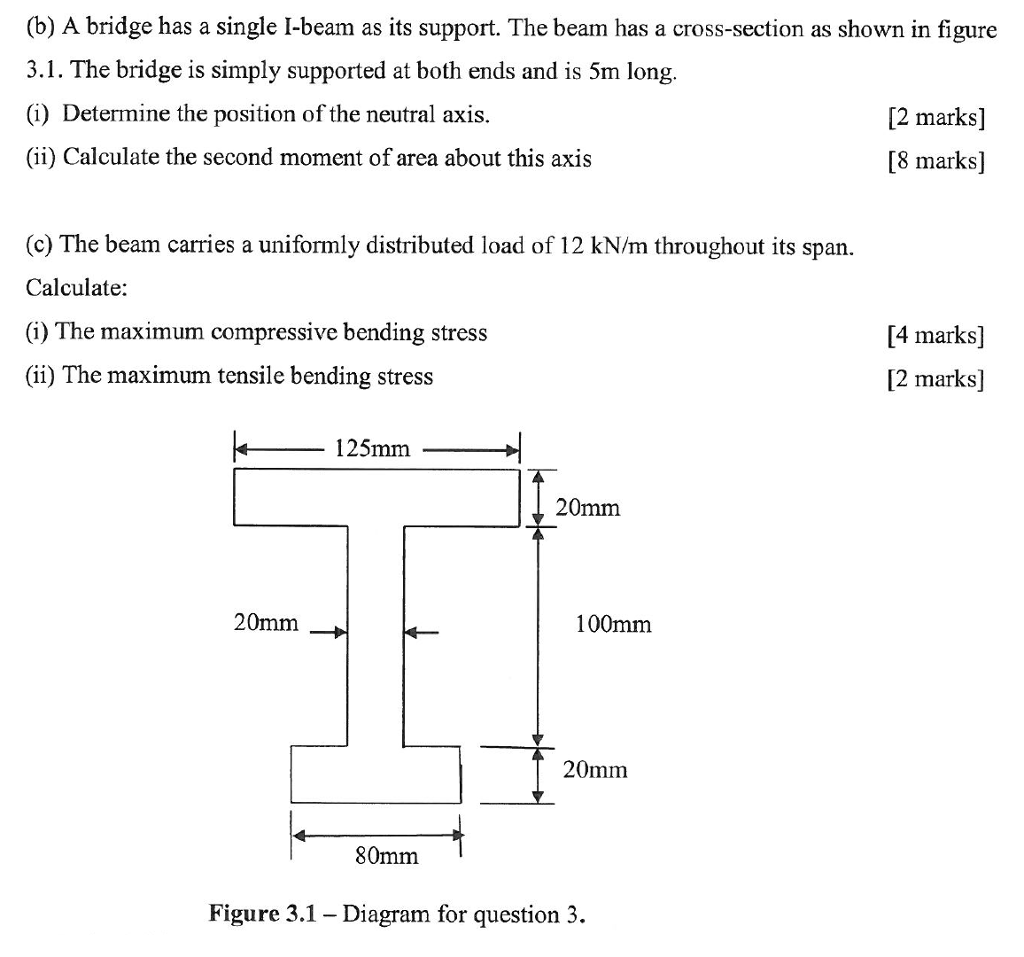 Solved (b) A bridge has a single I-beam as its support. The | Chegg.com