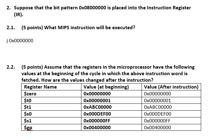 MIPS 32 Microprocessor Assembly Computer | Chegg.com