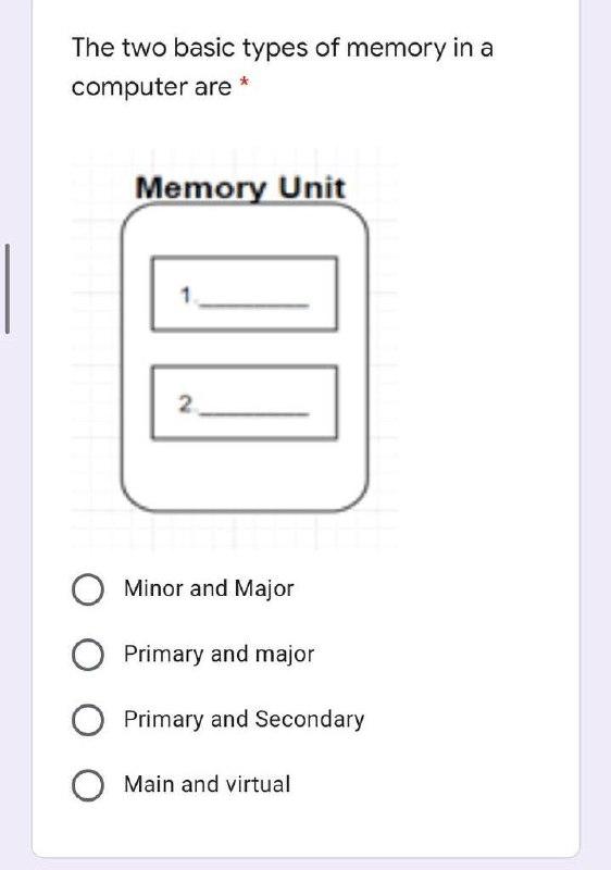 Solved The two basic types of memory in a computer are | Chegg.com