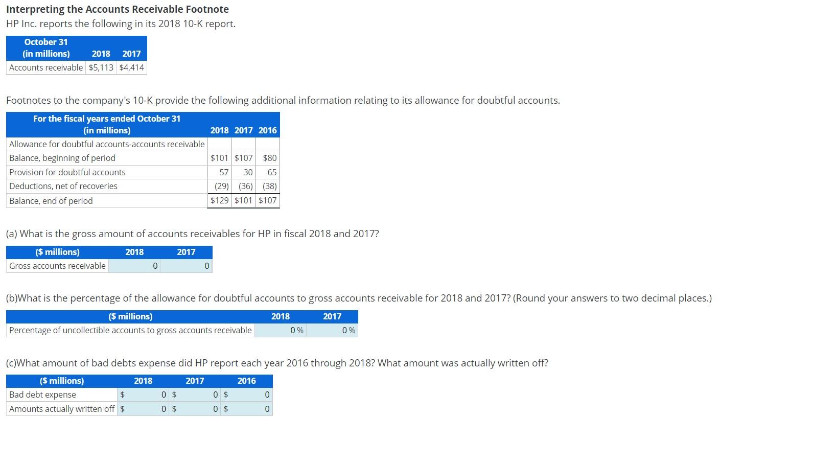 Solved Interpreting the Accounts Receivable Footnote HP Inc. | Chegg.com
