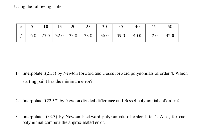 Solved Using the following table: x 5 10 15 20 25 30 35 40 | Chegg.com