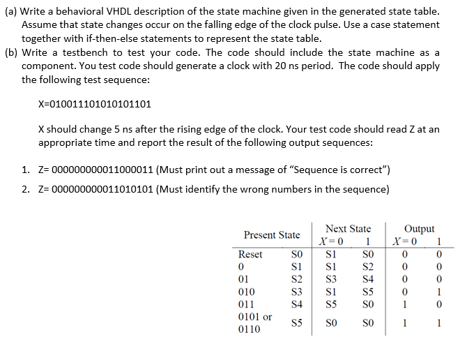 (a) Write a behavioral VHDL description of the state | Chegg.com