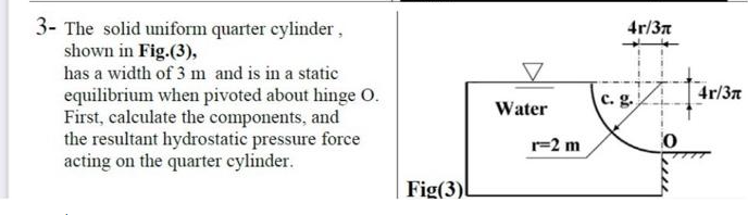 Solved 3- The solid uniform quarter cylinder, shown in | Chegg.com