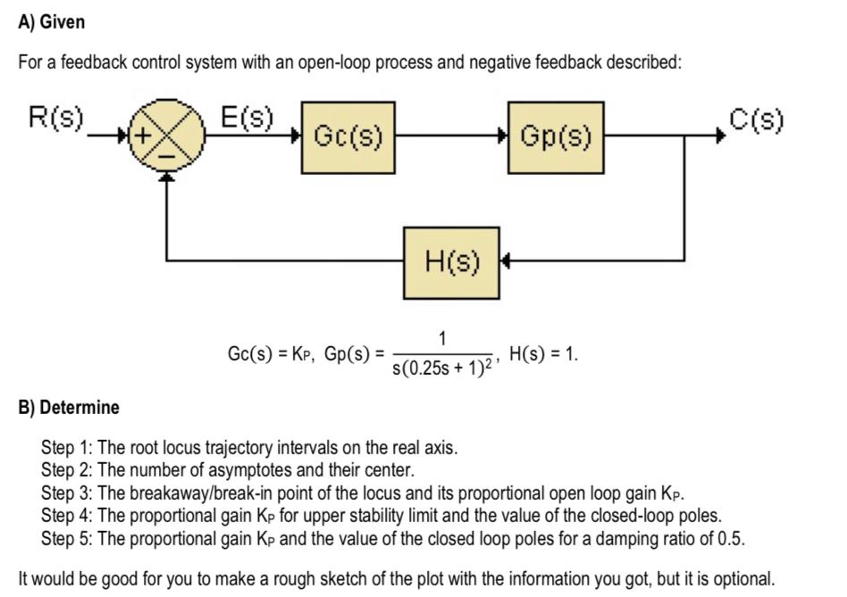 Solved Automatic Controls A) Given For a feedback control | Chegg.com