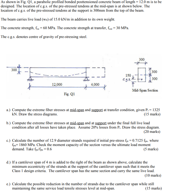 Solved As shown in Fig. Q1, a parabolic profiled bonded | Chegg.com