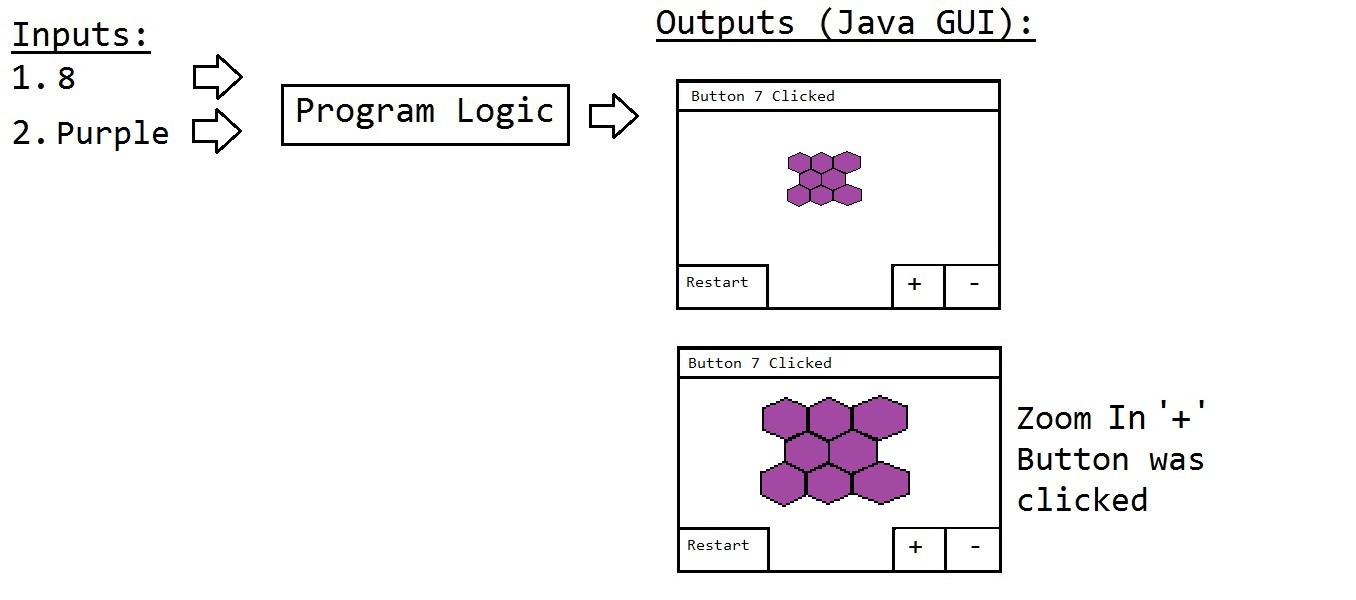 Solved Create a JavaScript Graphical User Interface that | Chegg.com Solved Create a JavaScript Graphical User Interface that | Chegg.com