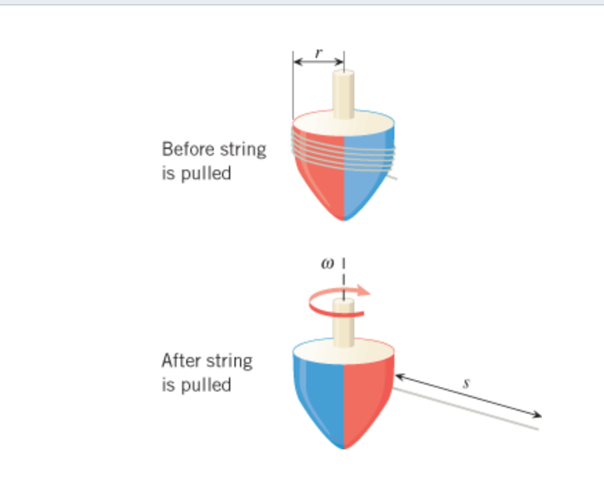 Solved A top is a toy that is made to spin on its pointed | Chegg.com