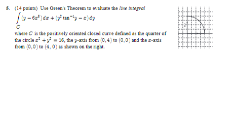 Solved (14 ﻿points) ﻿Une Green's Theorem to evaluate the | Chegg.com