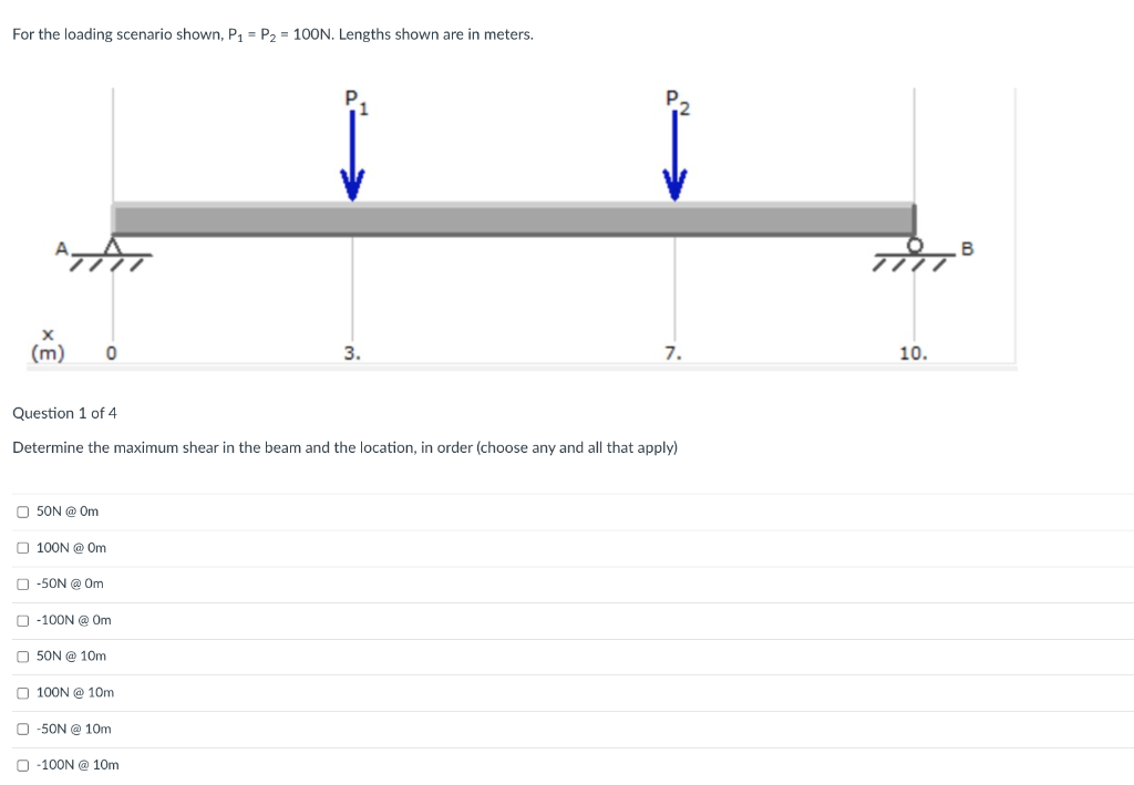 Solved For the loading scenario shown, P1 = P2 = 100N. | Chegg.com