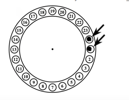 Solved balance the centrifuge for 7 tubes total, 2 off the | Chegg.com