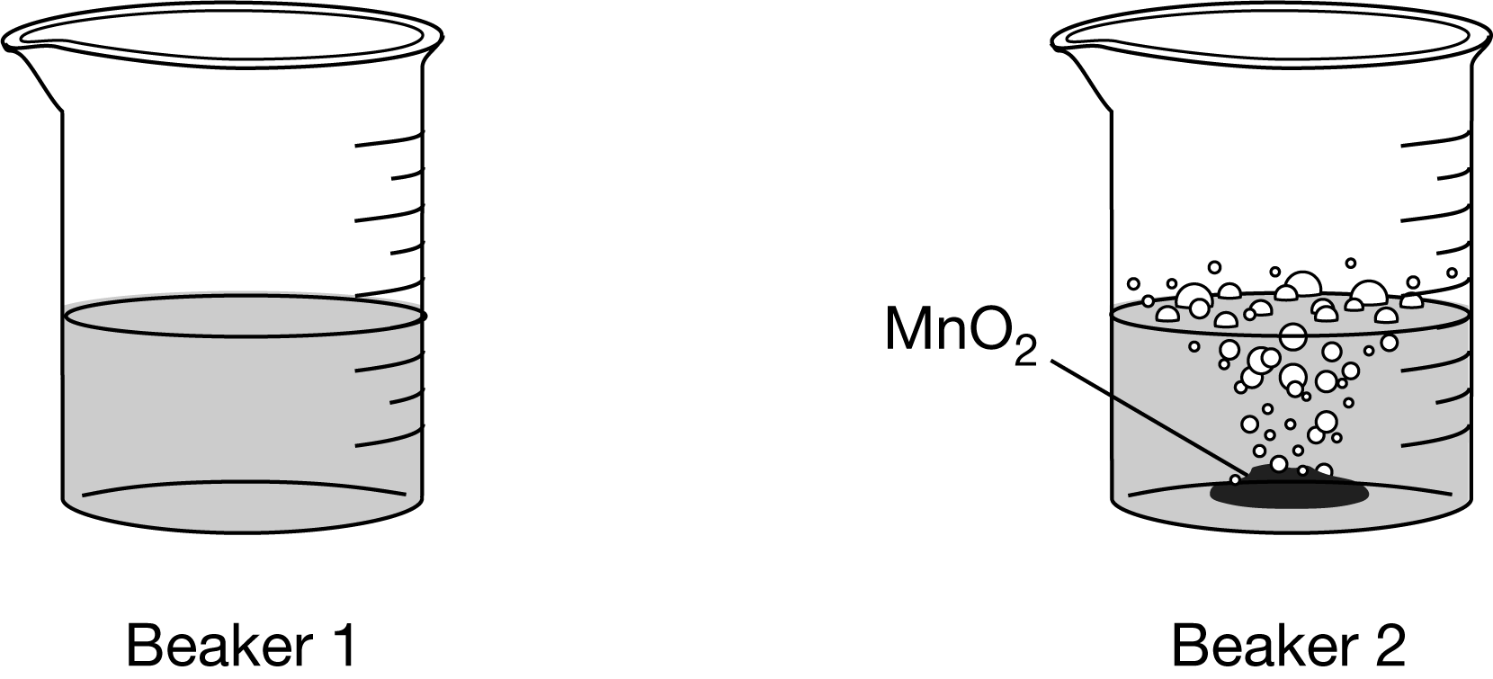 Solved 2H2O2(aq)→2H2O(l)+O2(g) Hydrogen peroxide, H2O2, | Chegg.com
