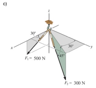 Solved Determine the vector form for each force shown in | Chegg.com