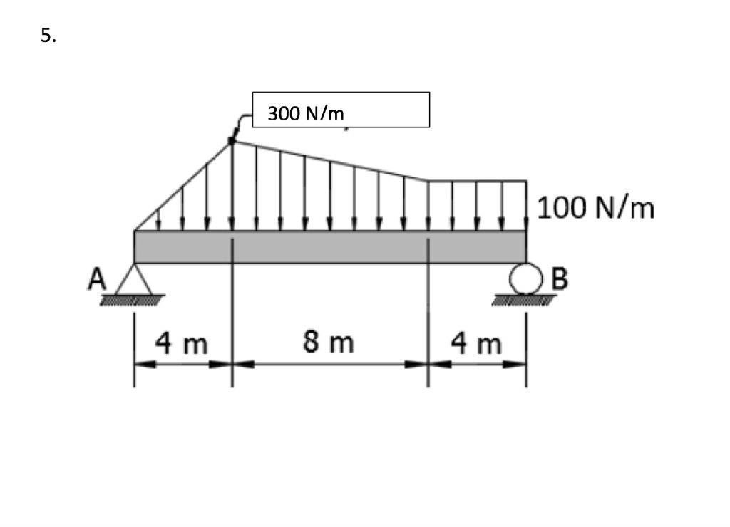 Solved For the systems shown below, draw free body diagrams | Chegg.com