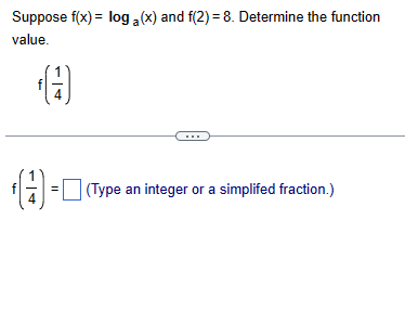 Solved Suppose f(x)=loga(x) and f(2)=8. Determine the | Chegg.com