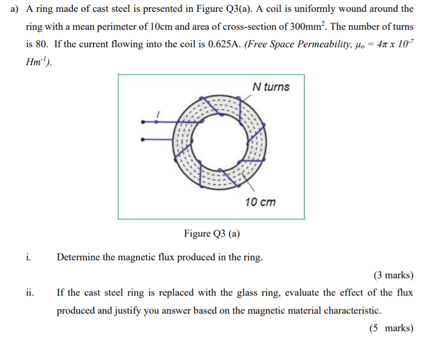 Solved a) A ring made of cast steel is presented in Figure | Chegg.com
