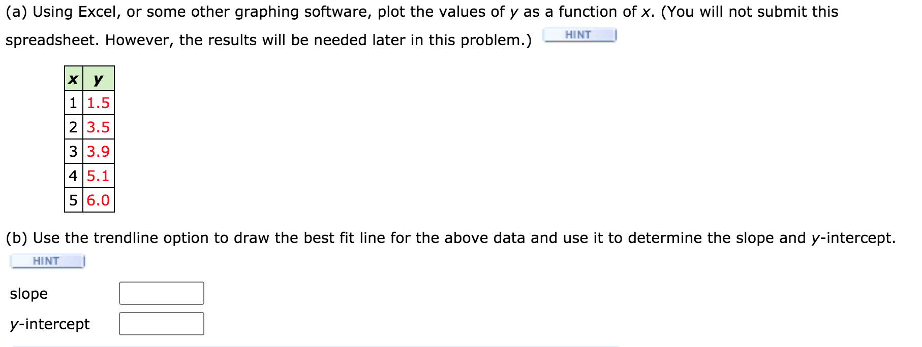Solved (a) Using Excel, or some other graphing software, | Chegg.com