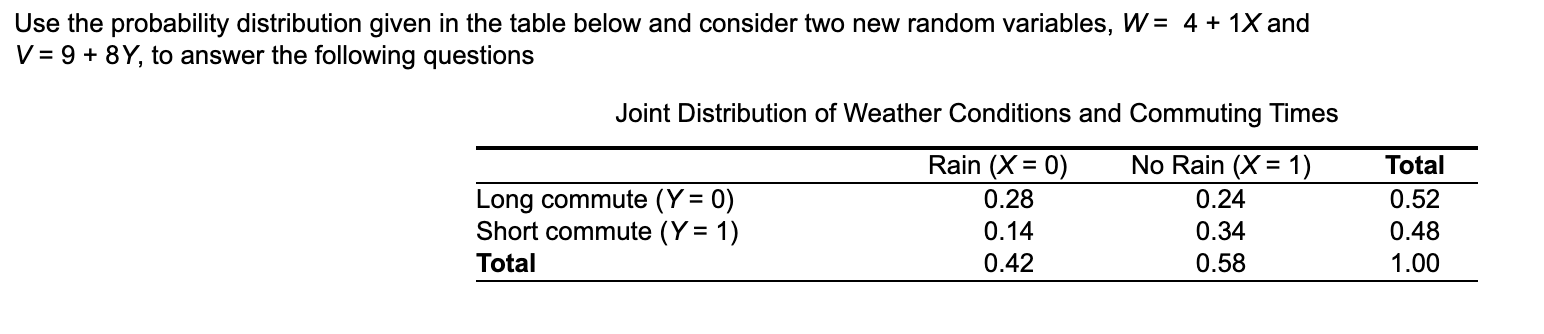 Solved Use the probability distribution given in the table | Chegg.com