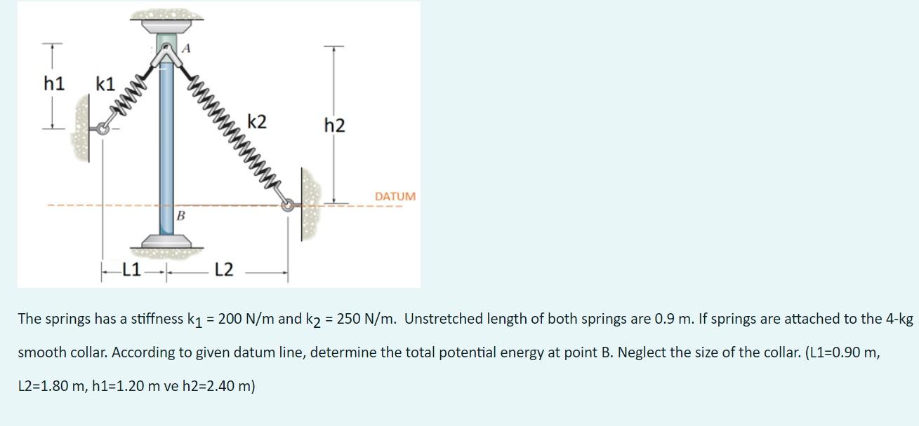 Solved T h1 k1 k2 h2 DATUM В -L1--- L2 The springs has a | Chegg.com
