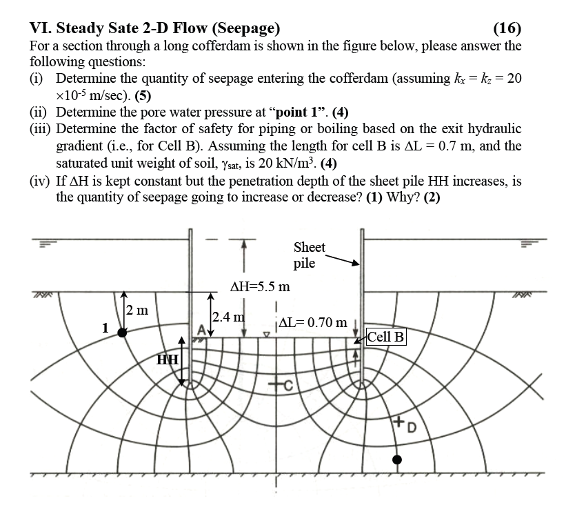 Solved VI. Steady Sate 2-D Flow (Seepage) For a section | Chegg.com