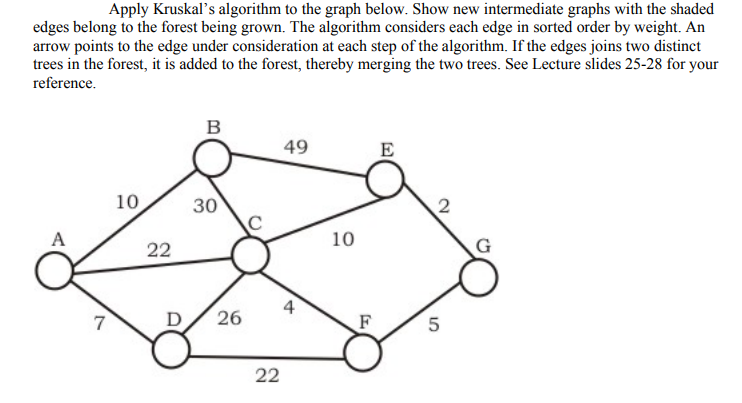 Solved Apply Kruskal's algorithm to the graph below. Show | Chegg.com