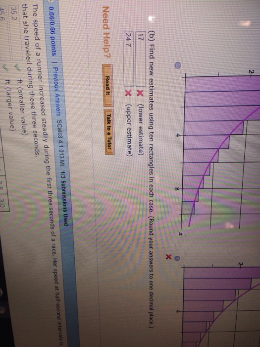 Solved the f ng (a) By reading values from the given graph | Chegg.com