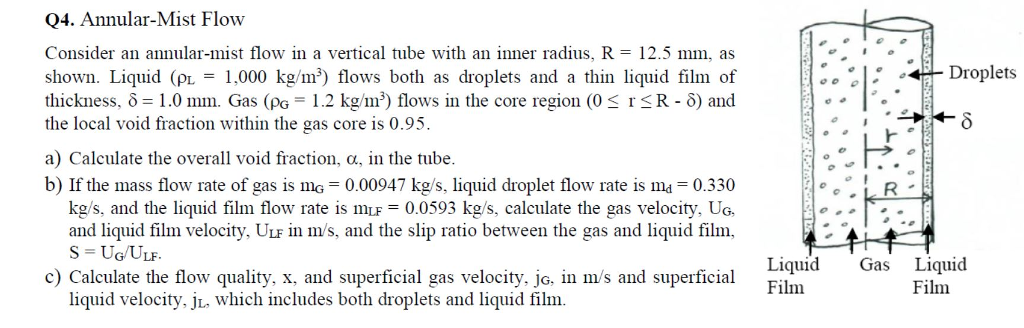 Q4. Annular-Mist Flow Consider an annular-mist flow | Chegg.com