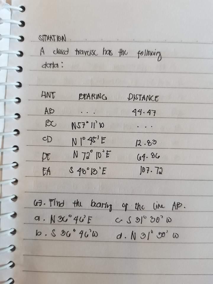 Solved SITUATION A closed traverse has the following data: | Chegg.com