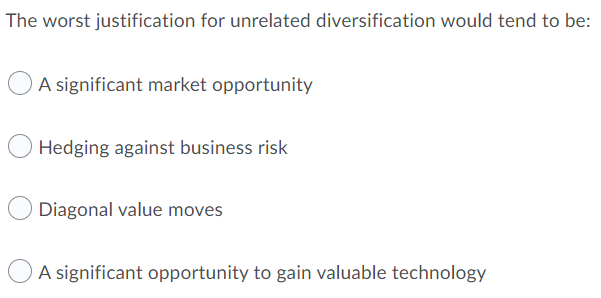 Solved The worst justification for unrelated diversification | Chegg.com