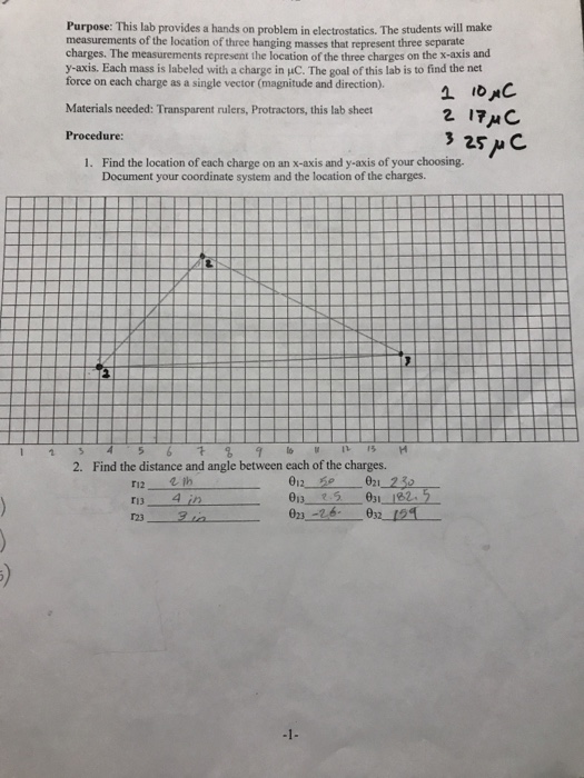 Solved Purpose: This lab provides a hands on problem in | Chegg.com