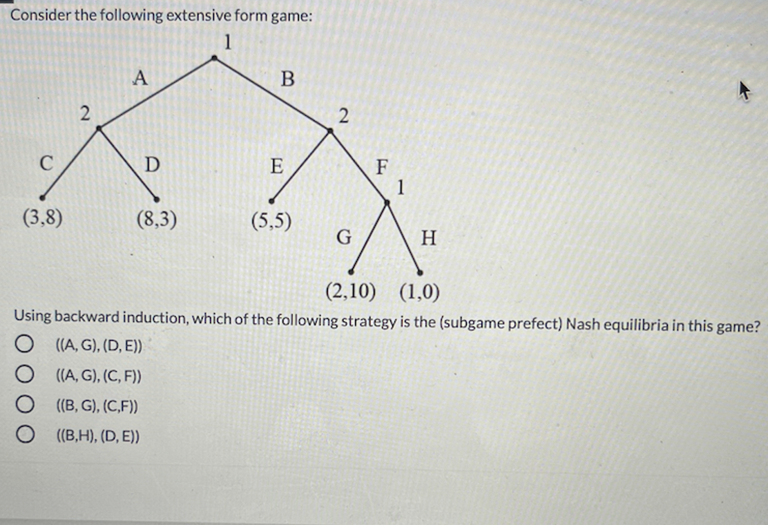 Solved Consider the following extensive form game: 1 A B 2. | Chegg.com