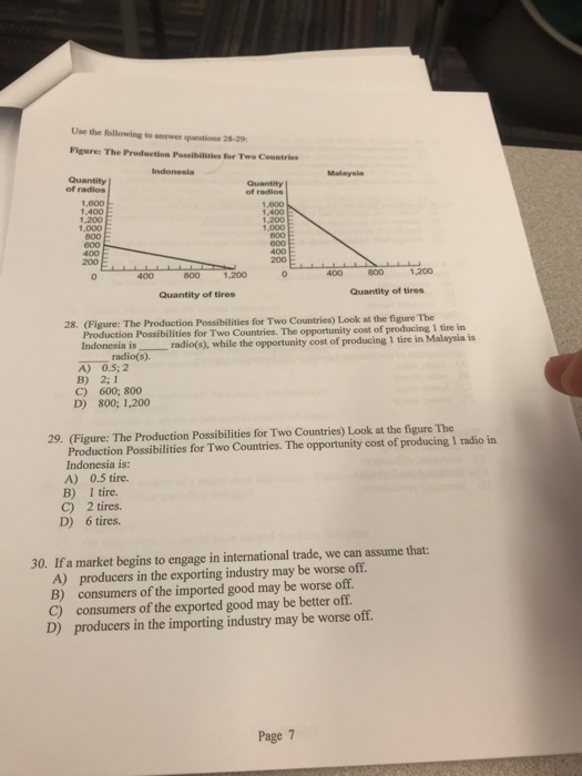 Solved Use the following to answer questions 28-29 Figure: | Chegg.com