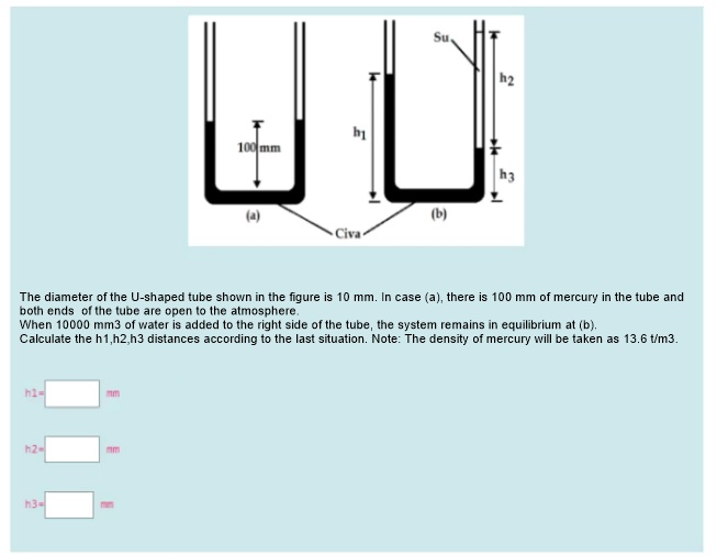 Solved Su h2 انا bi 100mm 1 h3 1 (a) (b) Civa The diameter | Chegg.com