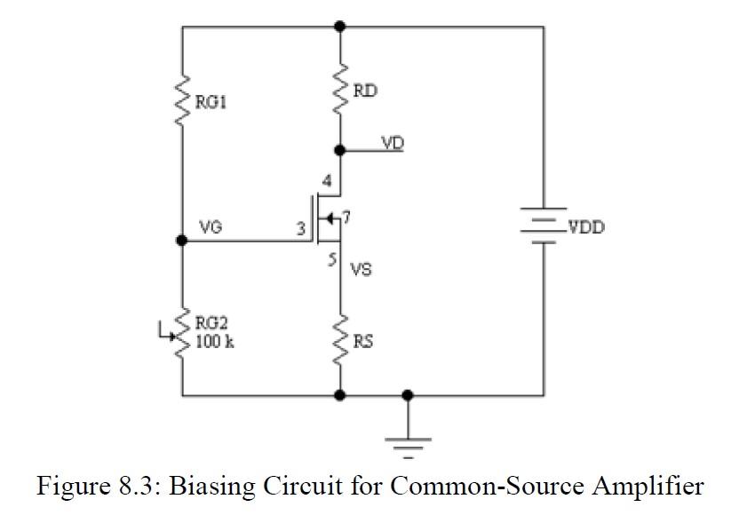 Part I 1. Design the common-source amplifier of | Chegg.com