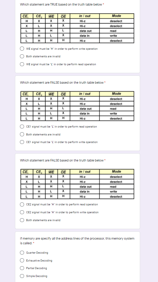 Solved ASSUME 8085 microprocessor ( assembly ) tell me the | Chegg.com