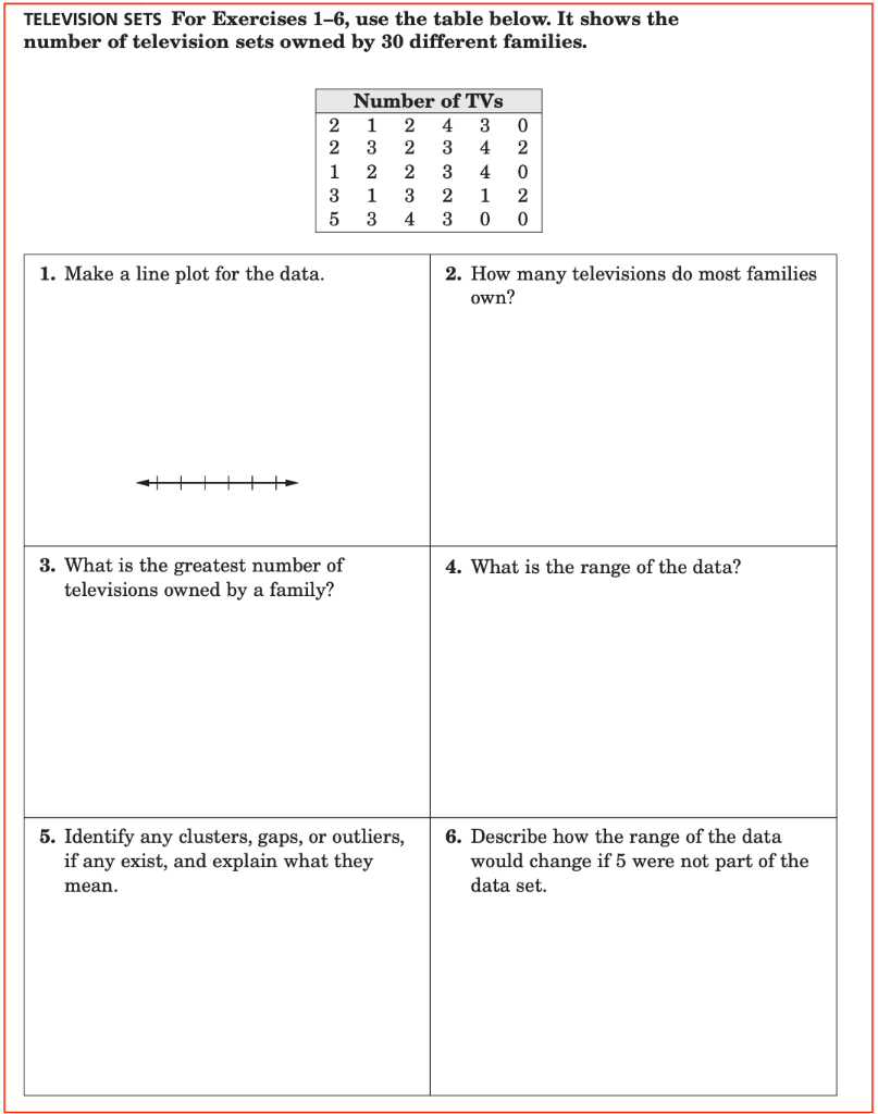 Solved TELEVISION SETS For Exercises 1-6, use the table | Chegg.com