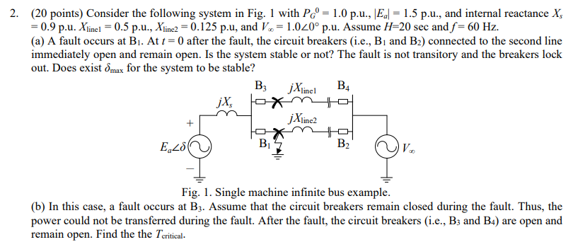 Solved 1. (20 points) Assume a round rotor generator | Chegg.com Solved 1. (20 points) Assume a round rotor generator | Chegg.com