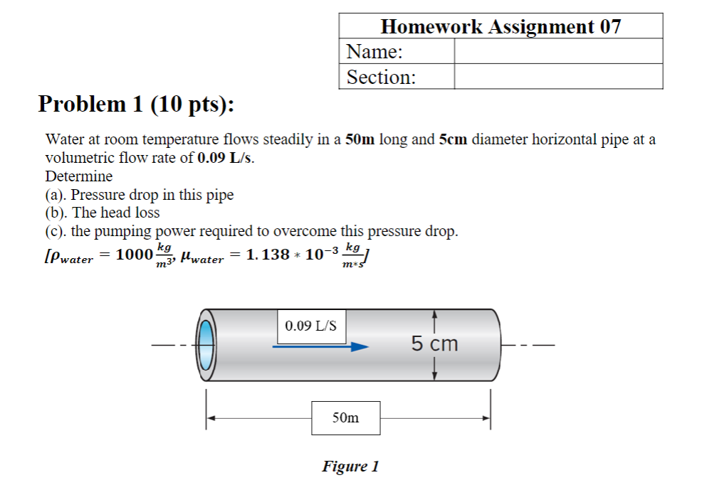 Solved Problem 1 (10 pts):\\nWater at room temperature flows | Chegg.com