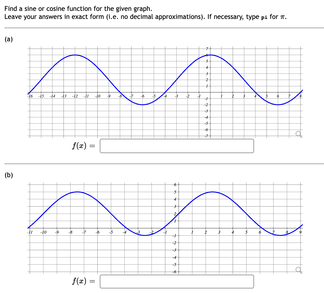 Solved Find a sine or cosine function for the given graph. | Chegg.com